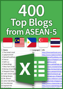 ASEAN UP - Empowering business in Southeast Asia